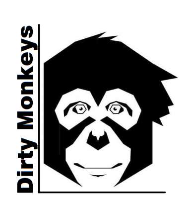 JOBS.BG - Профил - DIRTY MONKEYS Ltd